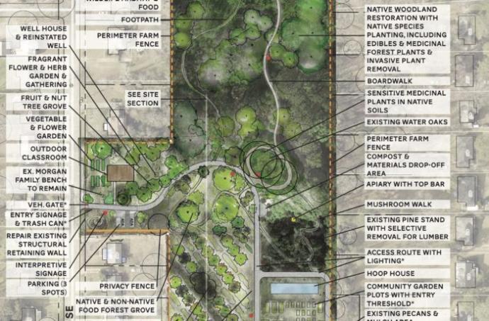 Atlanta Turns 7 Acres Of Vacant Land Into America’s Largest Free Food ...